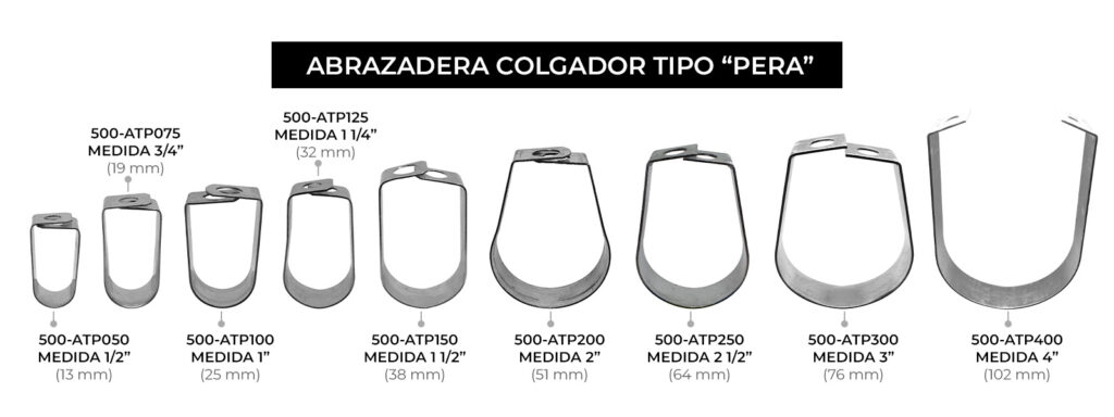 Abrazadera Colgador tipo PERA 500-ATP Con-X – Con-X