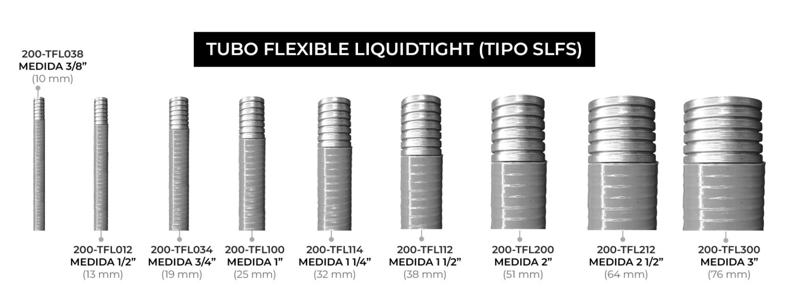 Tubo Flexible Liquidtight (Tipo SLFS) 200-TFL Con-X – Con-X